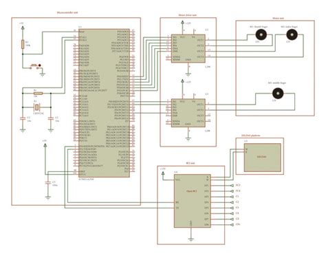 The Hardware Schematic Diagram Of The Proposed System Download Scientific Diagram