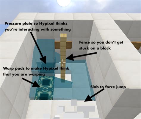 Afk Machines Hypixel Forums