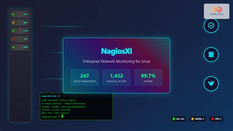 Cacti Linux Complete Network Monitoring And Graphing Solution Codelucky