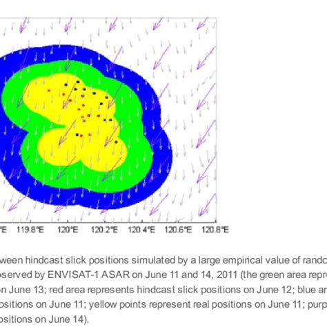 The Structure Of The Oil Spill Simulation Process Download Scientific Diagram