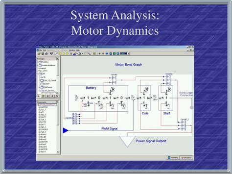 Ppt System Analysis Through Bond Graph Modeling Powerpoint Presentation Id616638