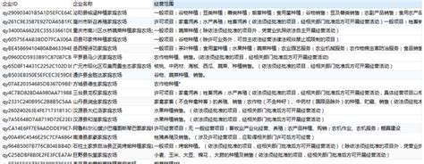 Python教学 Python 中的分支结构（判断语句） 知乎