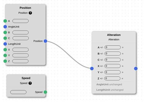 Dynamically Change A Node S Structure Based On Its Input Issue Retejs Rete Github