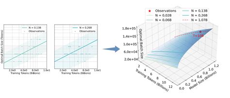 Shea Jay Huangs Homepage