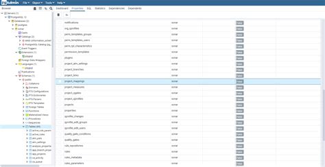 sonarqube配置postgresql数据库 harry 666 博客园