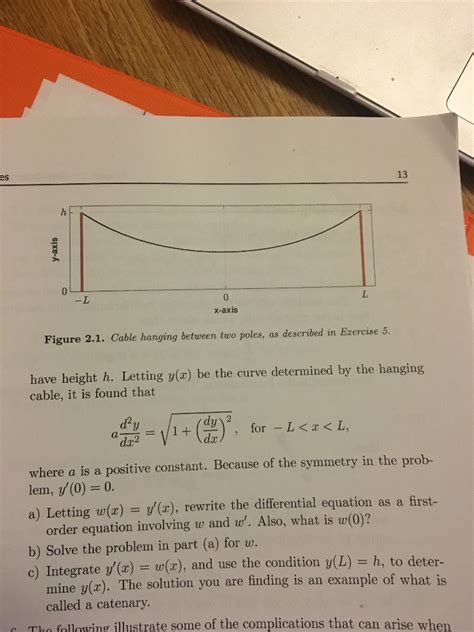 Solved An Elastic Cable Is Hung Between Two Poles As Chegg