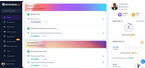 sirasala jitendra kumar on linkedin 30daysofcodechallenge sql day23