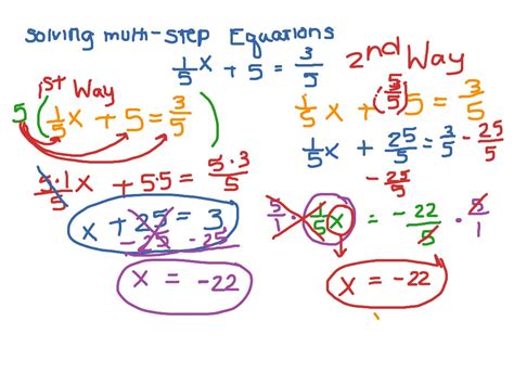 ShowMe Solving Multi Step Equations Algebra Fractions