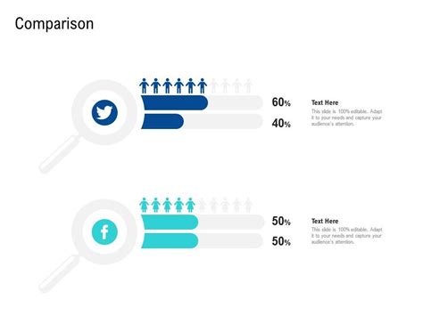 Comparison Poor Network Infrastructure Of A Telecom Company Ppt Elements Presentation Graphics