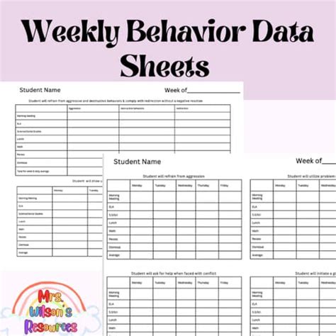 Weekly Editable Behavior Data Sheets By Mrs Wilsons Resources
