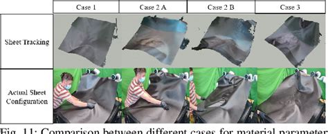 Figure 1 From A Simulation Based Grasp Planner For Enabling Robotic Grasping During Composite