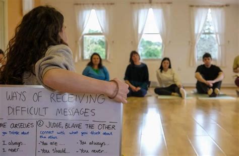 Conflict Resolution Confidence In Difficult Conversations