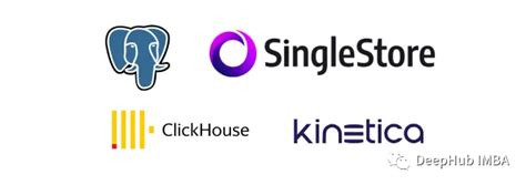 矢量数据库对比和选择指南 阿里云开发者社区