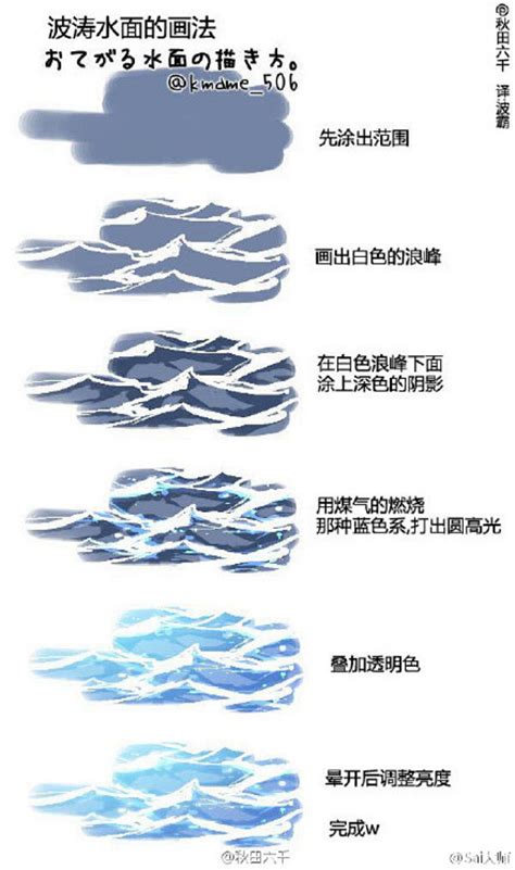 波浪的画法海面 波浪的画法简笔画 伤感说说吧