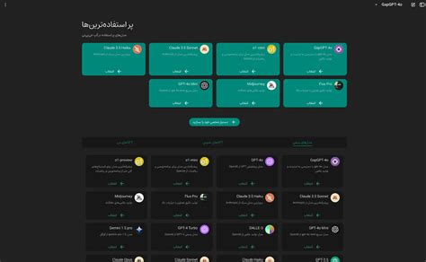 هوش مصنوعی گپ جی‌پی‌تی گامی فراتر در دنیای هوش مصنوعی فارسی