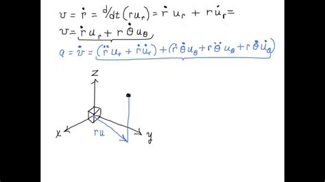 Velocity And Acceleration In Polar Coordinates Youtube