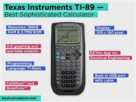 Top 5 Best Programmable Calculators November 2025