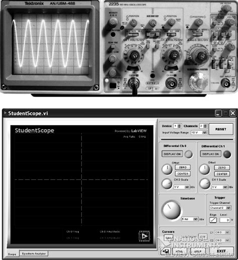 Traditional And Software Oscilloscope User Interfaces Test Equipment Download Scientific