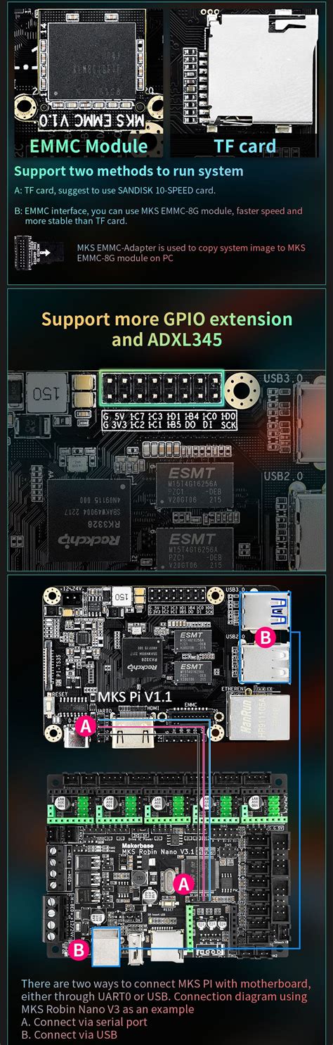 برد کنترلر Makerbase Mks Pi همراه با نمایشگر رنگی و لمسی Mks Pi Ts35 فروشگاه پرینتر سه بعدی