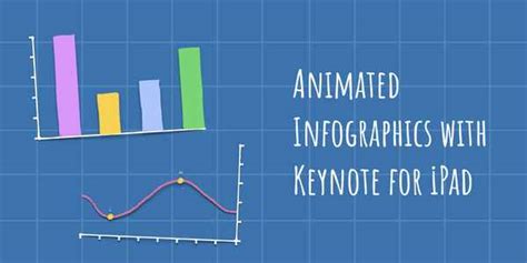 Javascript Animation Infographic