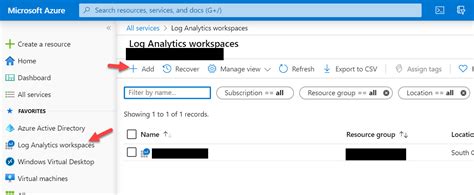 How To Report On Microsoft Authenticator Password Less Phone Sign In And Fido2 Security Key Usage
