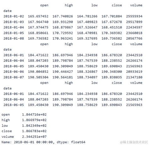 Python时间序列分析苹果股票数据：分解、平稳性检验、滤波器、滑动窗口平滑、移动平均、可视化 拓端tecdat 博客园