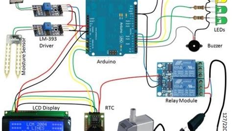 arduino for projects tutorials latest news and updates arduino