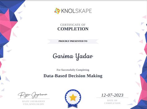 Garima Yadav On Linkedin Databased Decisionmaking Dataanalytics