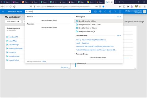 Major Improvements To Neo4js Azure Cloud Support Aura And Cloud Neo4j Online Community