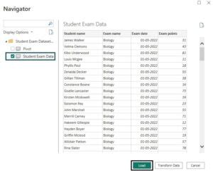 Power Bi Aggregate Functions Top Step By Step Examples
