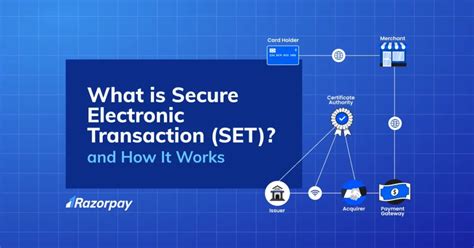 What Is Secure Electronic Transaction Set Protocol And How It Works