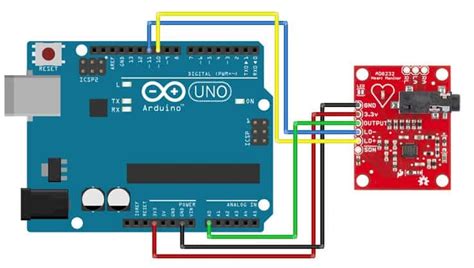 Ad8232 Ecg Sensor And Arduino Interfacing With Ecg Graph