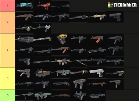 Project Lazarus Weapon Tierlist Tier List Community Rankings TierMaker