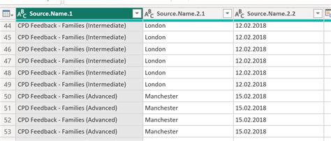 Solved Cannot Format Column To Date Format Microsoft Fabric Community Solved Cannot Format Column To Date Format Microsoft Fabric Community