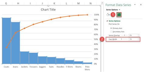 How To Create A Pareto Chart In Excel Automate Excel