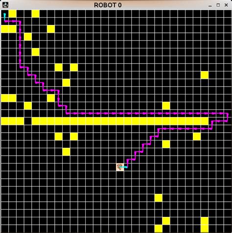 Extract From The Owl File Of Our Ontology Download Scientific Diagram