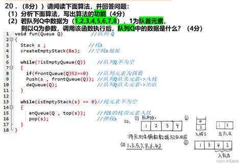 数据结构期末考试复习考点 例题 数据结构期末考试题 CSDN博客