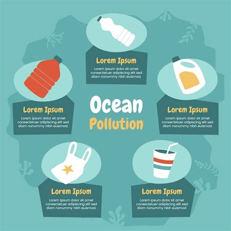 Free Vector Hand Drawn Ocean Plastic Pollution Infographic