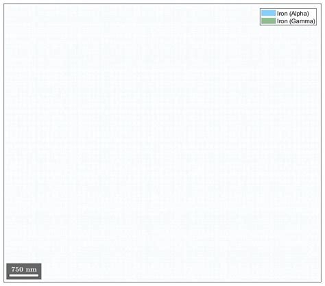 Import Data EBSD Mtex Toolbox Mtex Discussion GitHub
