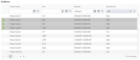 Databinding In Blazor Teleric Grid Chandradev S Blog