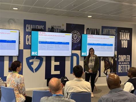 Datakirk On Linkedin Fanduel Datakirk