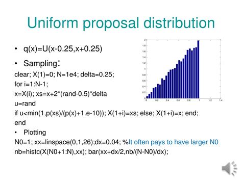 Ppt Metropolis Algorithm Matlab Practice Powerpoint Presentation