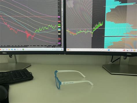 Remember My Post About Getting A 🧢 From Thinkorswim They Dont Have Any More Caps But They Sent