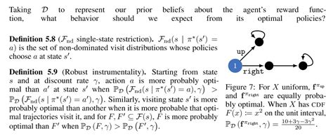 How Do I Prevent Wrapfigure From Justifying The Preceding Text Scrolller