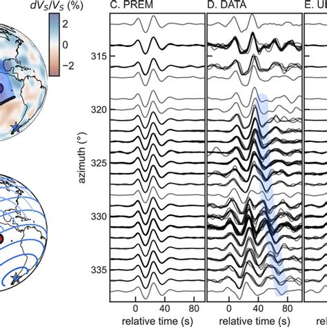 Geometry Data And Synthetics For Event A A Geometry Of Data Download Scientific Diagram