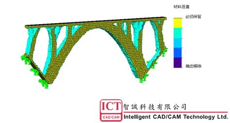Solidworks Simulation 拓扑分析 智诚科技ict