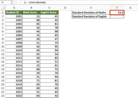 How To Calculate Standard Deviation In Excel A Detailed Tutorial MyExcelOnline