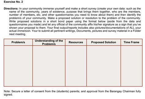 [solved] just give 2 problems like mostly people in our barangay is