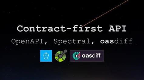 andrey fadeev on linkedin contract design first api development openapi spectral oasdiff …