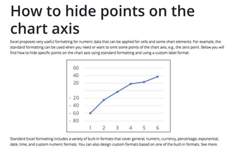 How To Hide Points On The Chart Axis Microsoft Excel 365